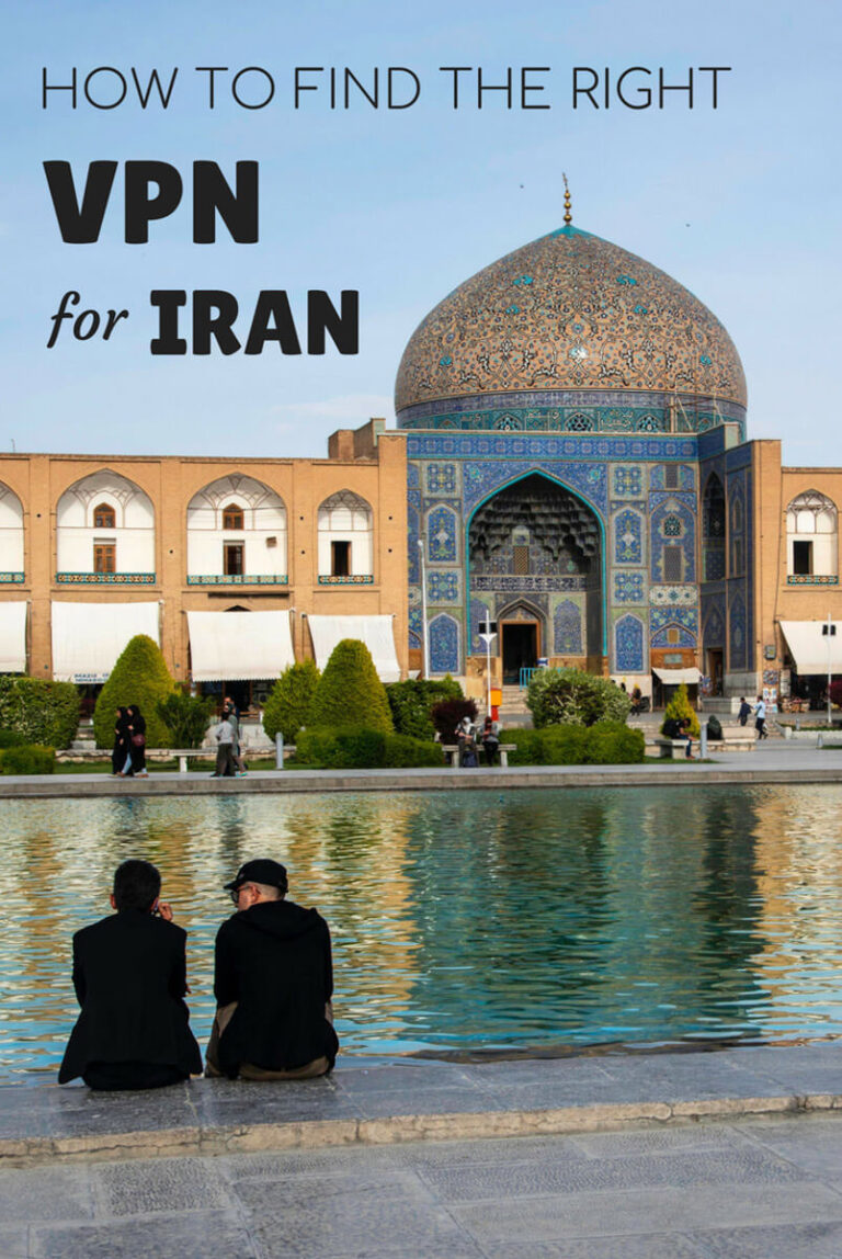 How to find the right VPN for Iran in 2025 - Against the Compass